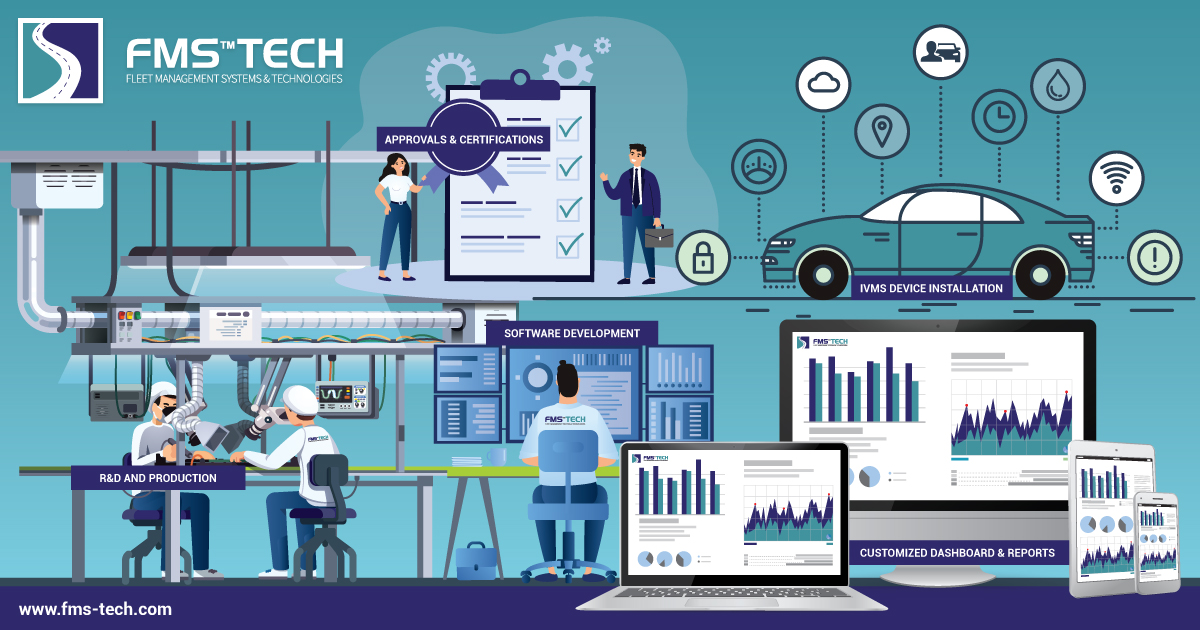 4 Important Tips in Choosing the Right IVMS or Telematics Provider